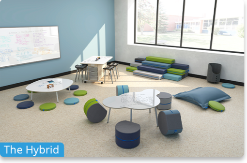 Buy the Bundles - NorvaNivel US