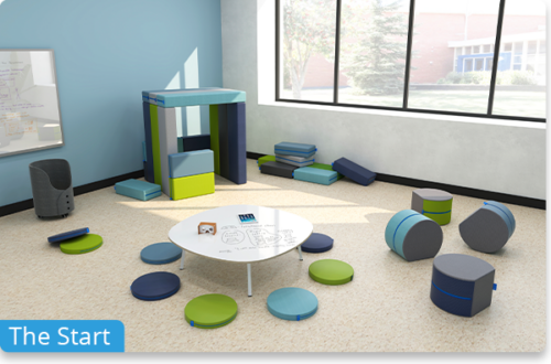 Buy the Bundles - NorvaNivel US