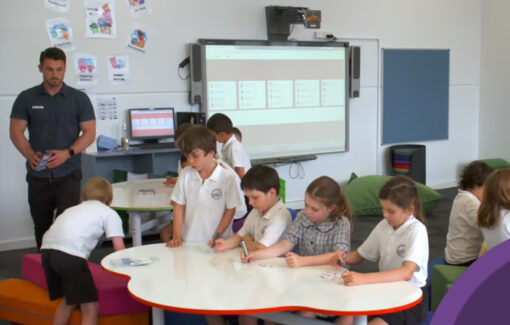 Videos - NorvaNivel US