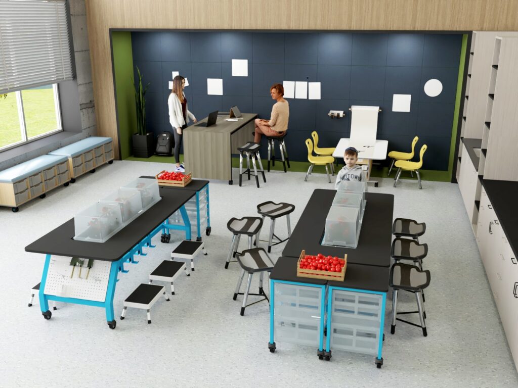 Bio Table - NorvaNivel US